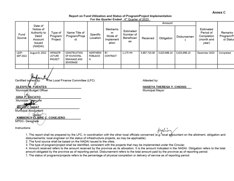 Annex-C-Format | PDF | Economies
