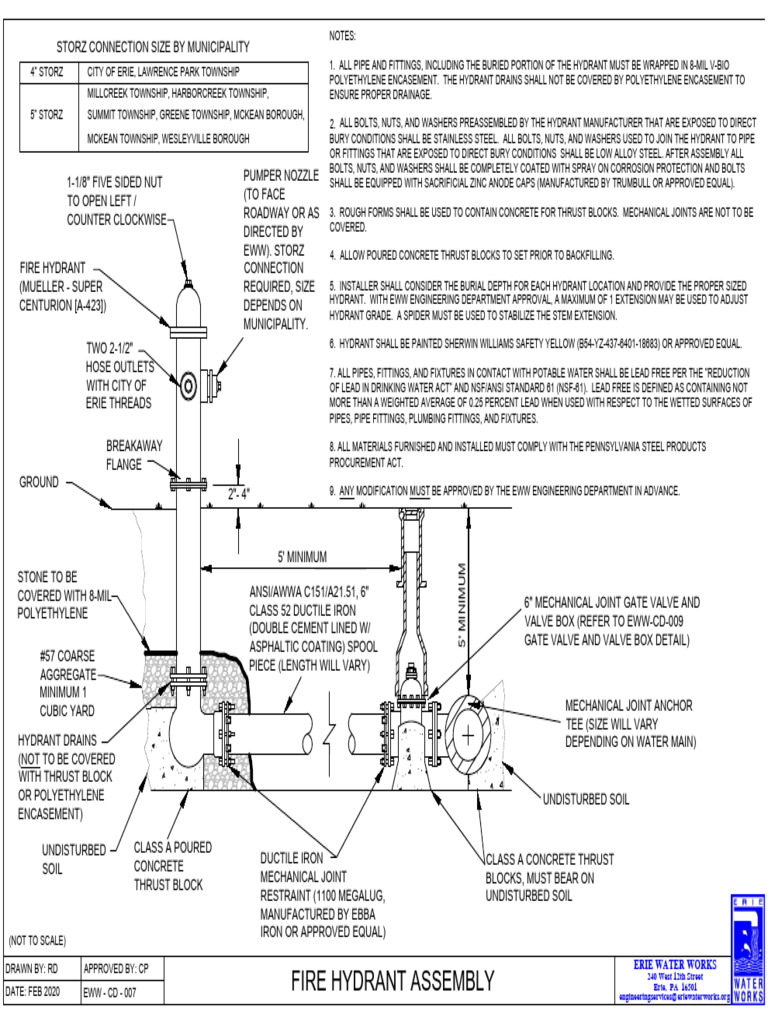 Eww CD 007 Fire Hydrant Assembly | PDF | Pipe (Fluid Conveyance ...