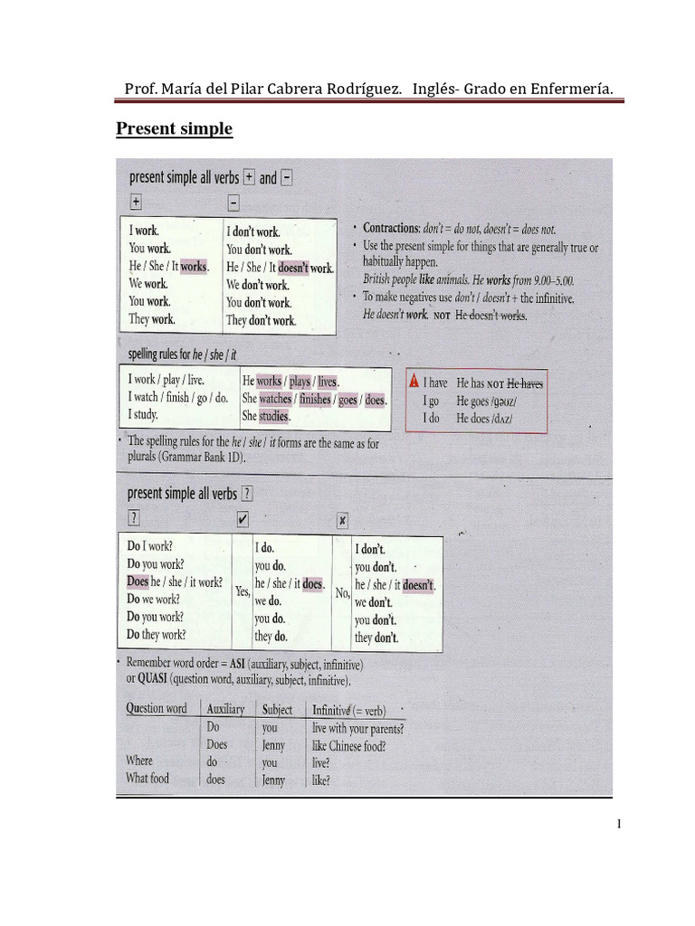 Present Simple vs. Present Continuous Guide | PDF