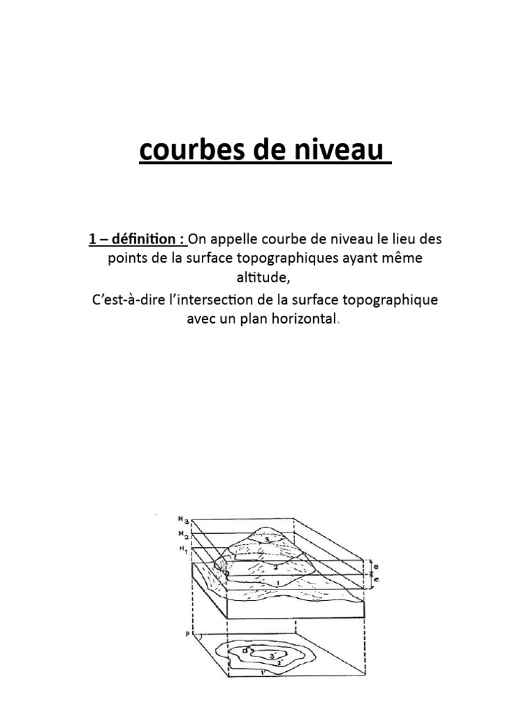 Définition et propriétés des courbes de niveau | PDF | Altitude ...