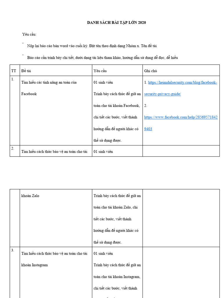 Danh sách bài tập lớp CSATTT - 3 | PDF