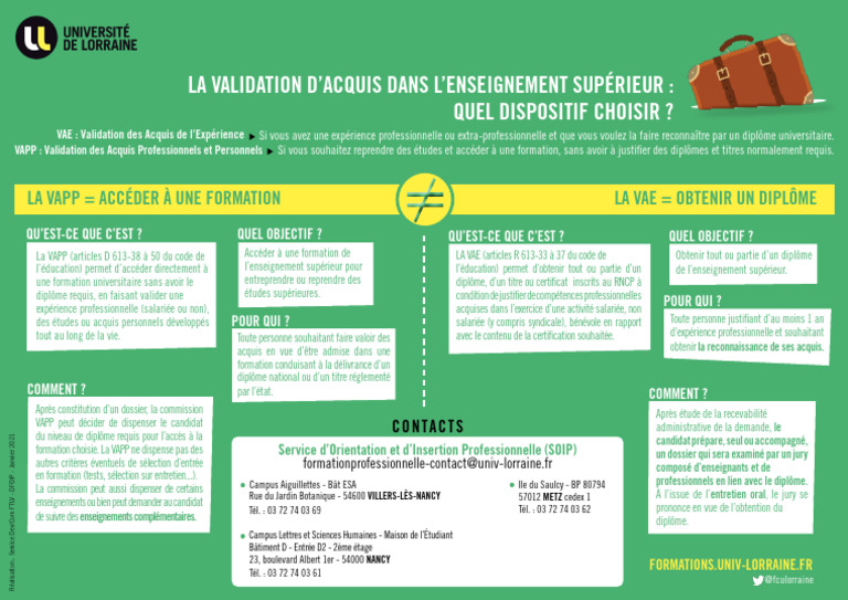 VAPP : Accès à la Formation Universitaire | PDF