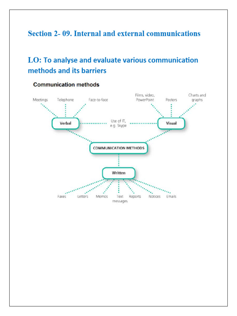 Worksheet Communication and Production | PDF | Lean Manufacturing ...