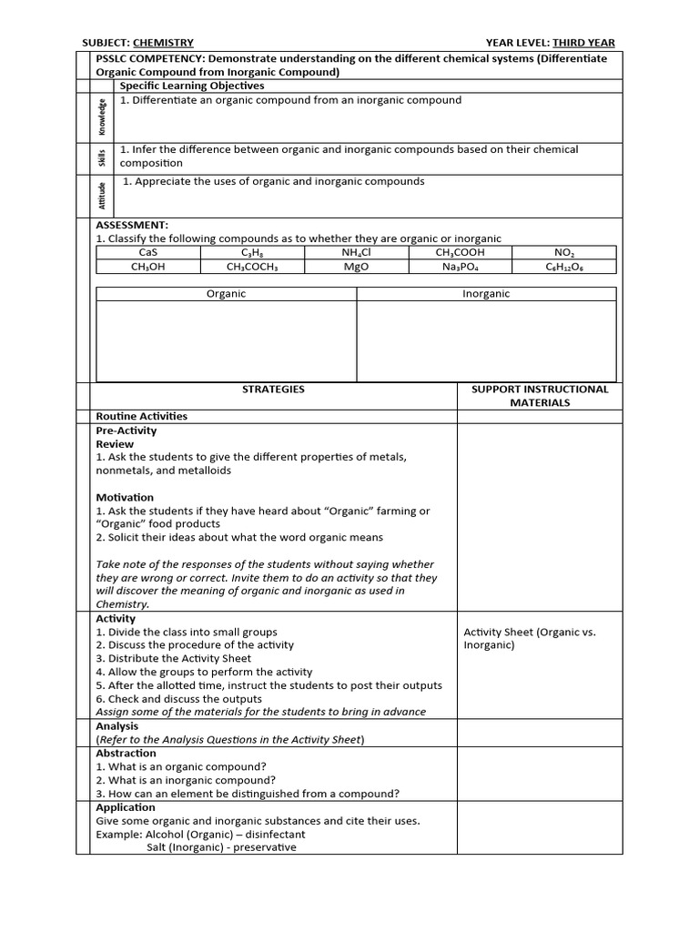 LESSON PLAN IN SCIENCE 9: Organic vs. Inorganic Chemistry | PDF ...