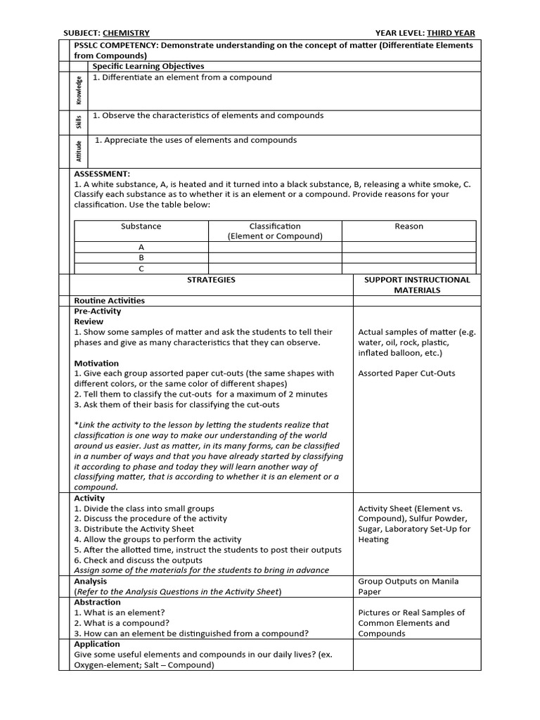 LESSON PLAN IN SCIENCE 7: Elements Vs Compounds | PDF | Chemical ...