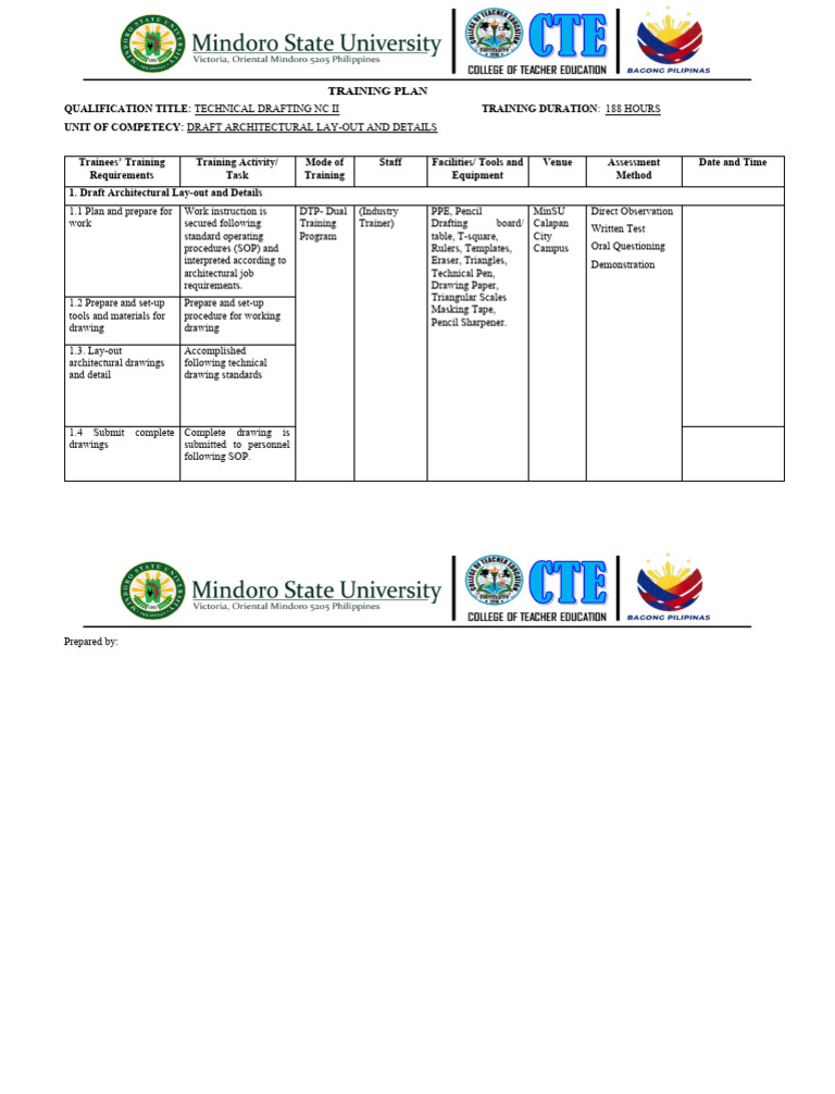 Training Plan | PDF | Technology & Engineering