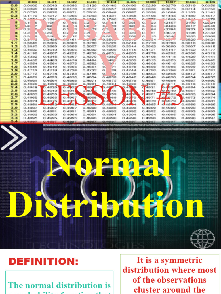 Normal Distribution | PDF | Probability Distribution | Normal Distribution