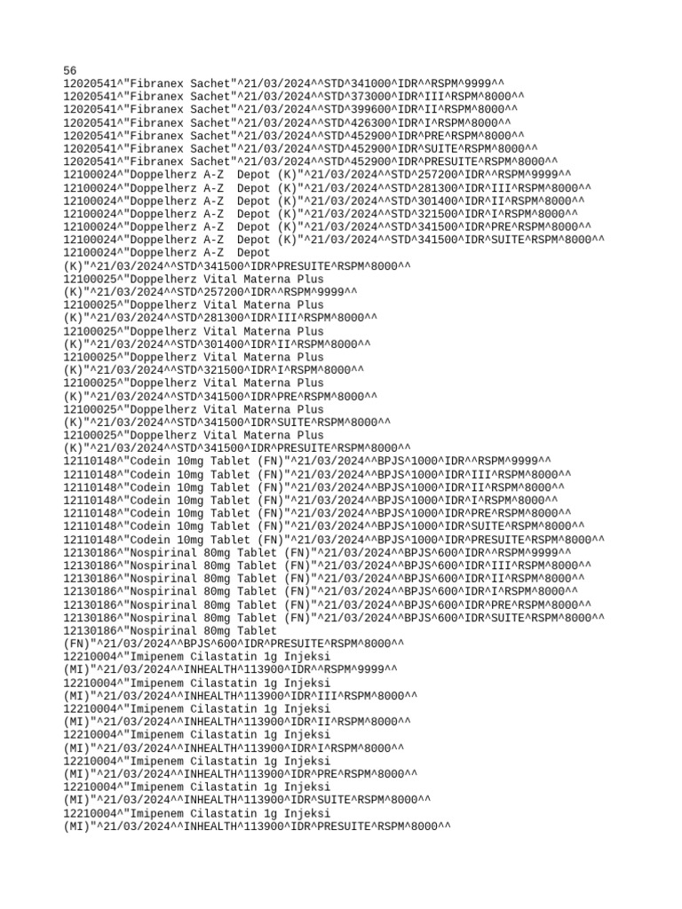 OrderItemPrice Fibranex 21032024 | PDF | Functional Group | Organic ...