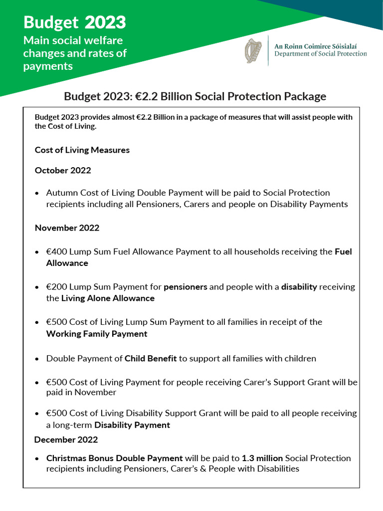 Budget 2023: 2.2 Billion Social Protection Package: Main Social Welfare ...