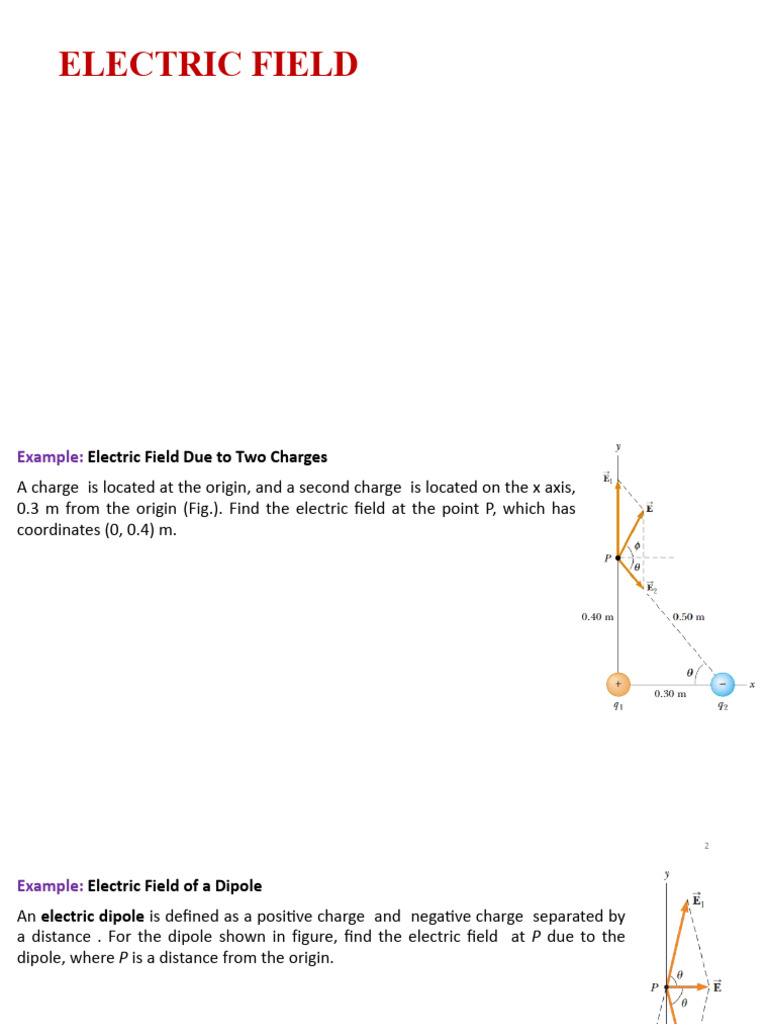 Part II_Electric Field | PDF | Electron | Electric Field
