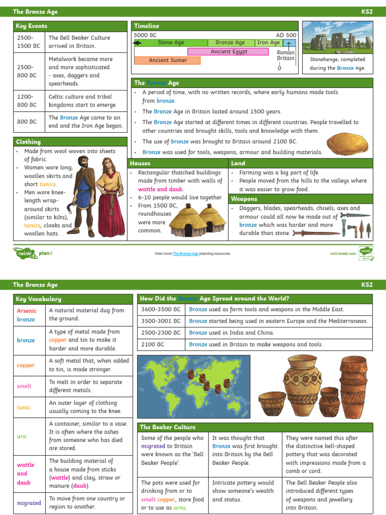 Overview of the Bronze Age in Britain | PDF | Bronze | Bronze Age