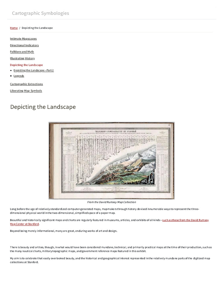 Depicting The Landscape - Cartographic Symbologies - Spotlight at ...