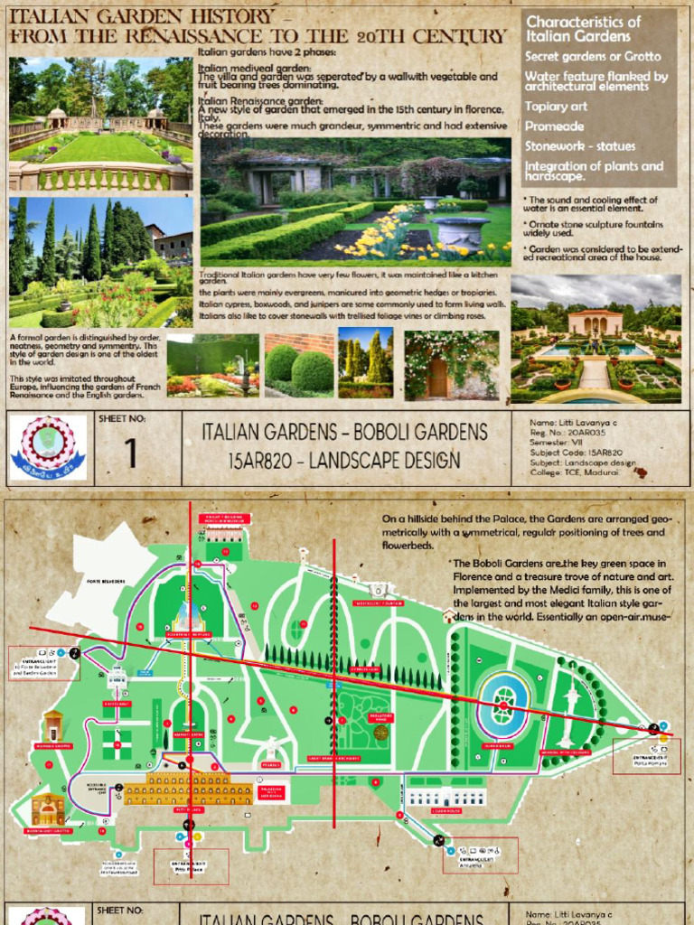 Landscape Design - Italian Gardens | PDF