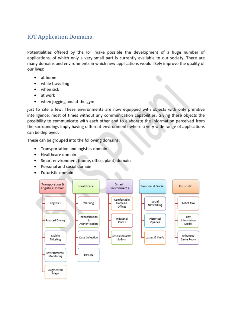 IOT Application Domains: Transporation & Logistics Domain Healthcare ...