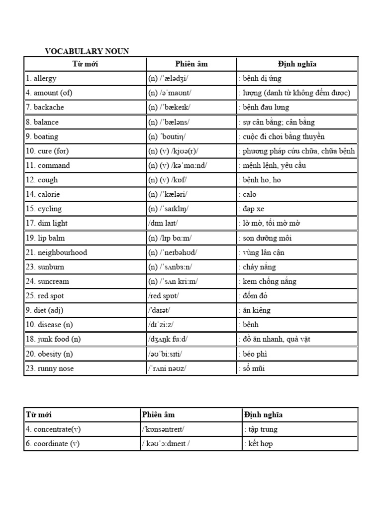 UNIT 2 Healthy Lifestyle | PDF | Foods | Dieting