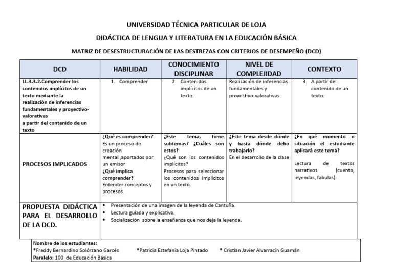 Matriz de Desestructuración de Las Destrezas Con Criterios de Desempeño (DCD) - 1-1 | PDF ...