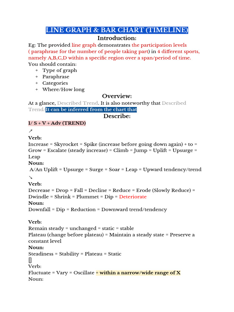 Template Writing | PDF | Reason
