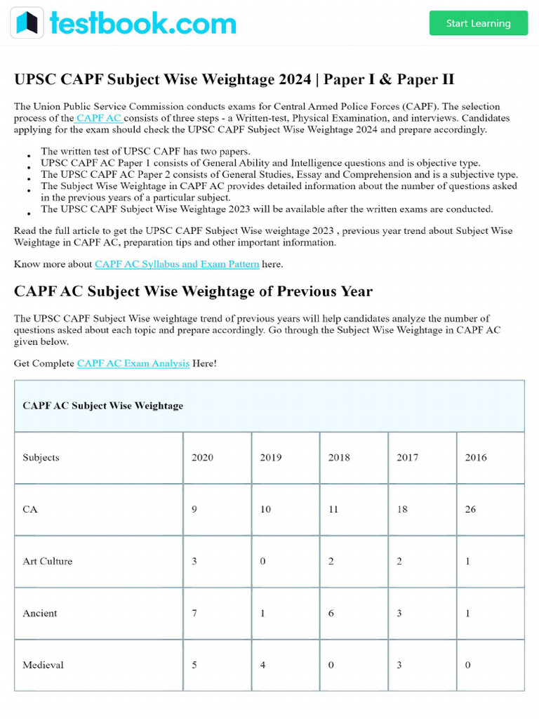 UPSC CAPF Subject Wise Weightage 2024 - Paper I & Paper II | PDF
