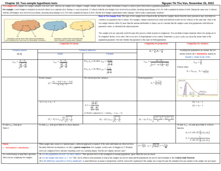 Topic Chapter 10 Two Sample Hypothesis Tests Pdf Estimator