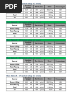PDF Tabel Berat Baut | PDF