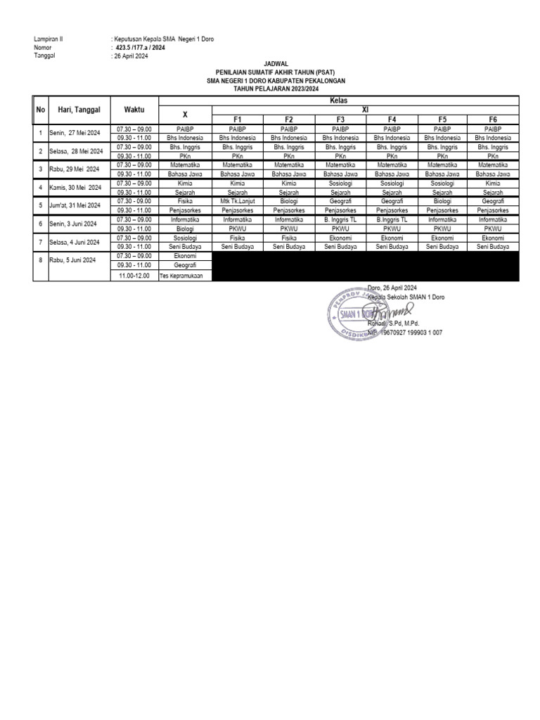 Jadwal PSAT 2024 (GENAP) | PDF