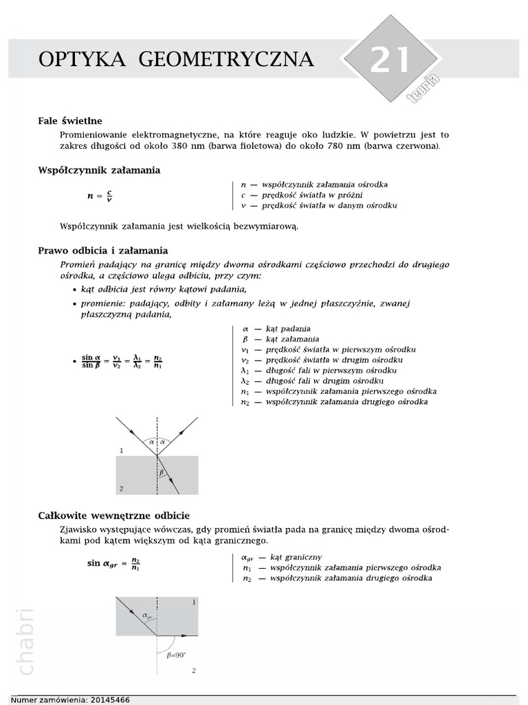 Optyka Geometryczna | PDF