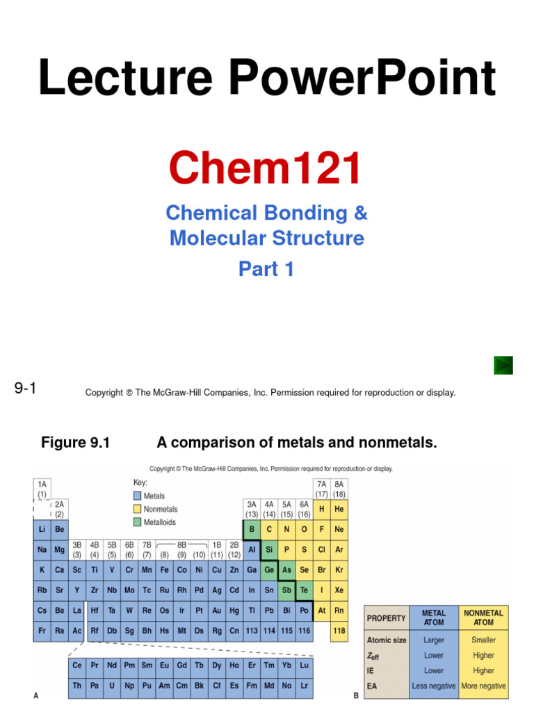 3 - Chemical Bonding & Molecular Structure (Part 1) - Lecture ...
