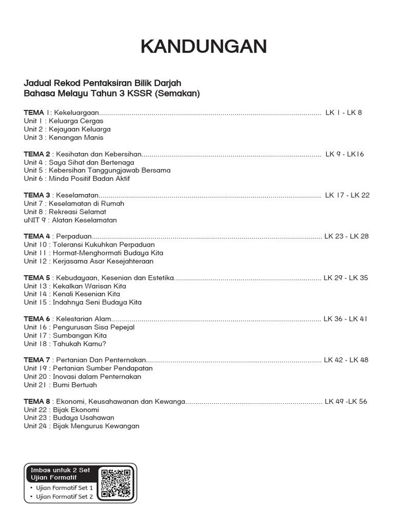 Modul BM PBD THN 3 | PDF