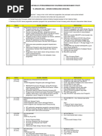 Checklist Persediaan Perkahwinan | PDF