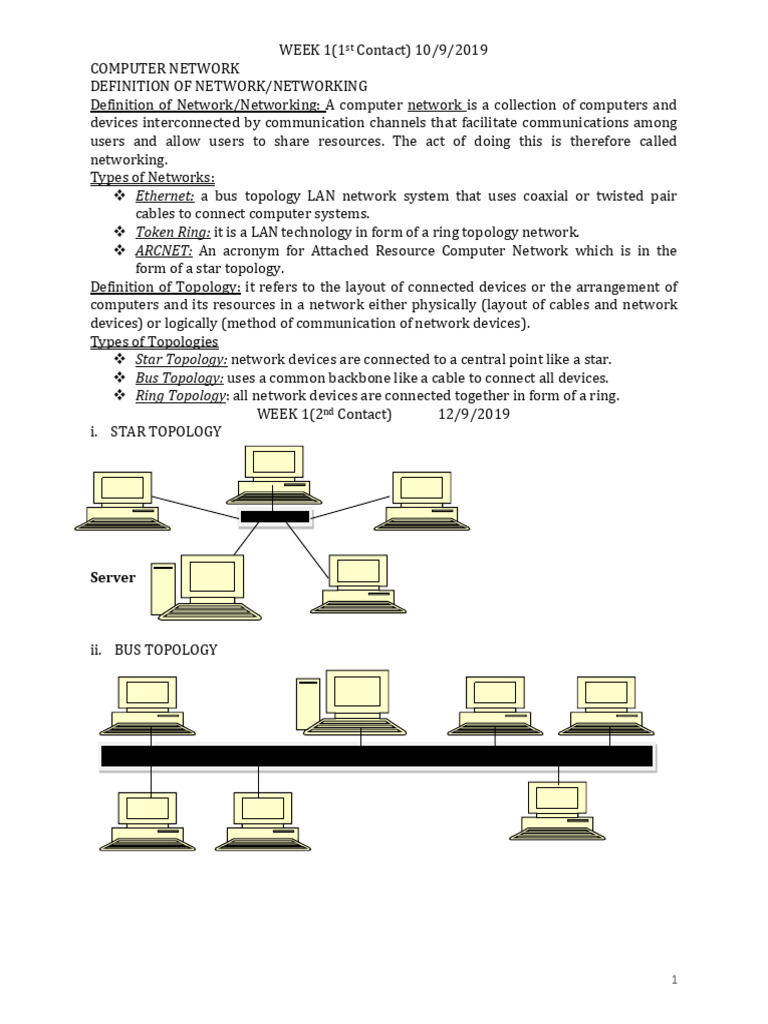Intro to Computer Networking | PDF | World Wide Web | Internet & Web