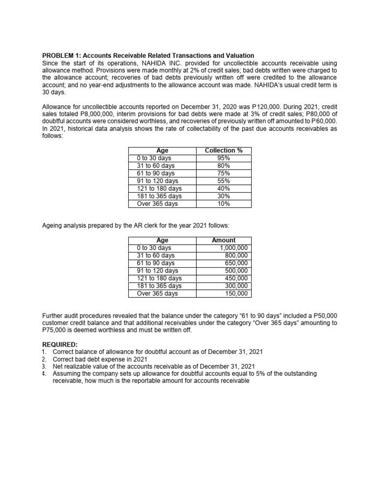 Solutions For External Financial Reporting Decisions | PDF | Income ...