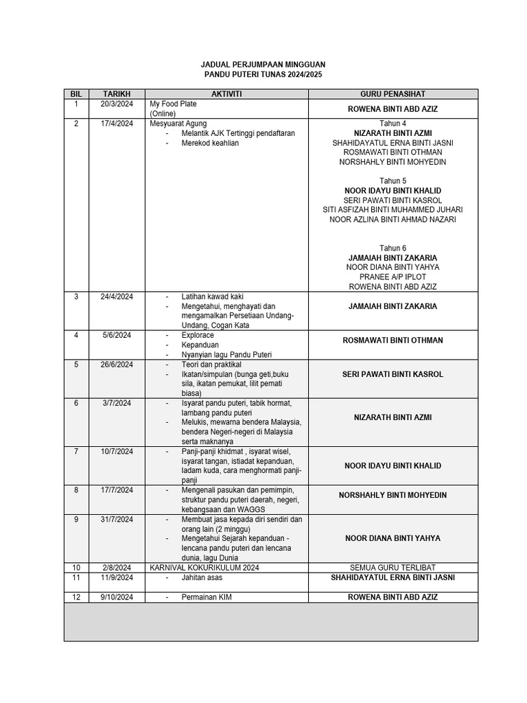 Jadual Perjumpaan Mingguan | PDF