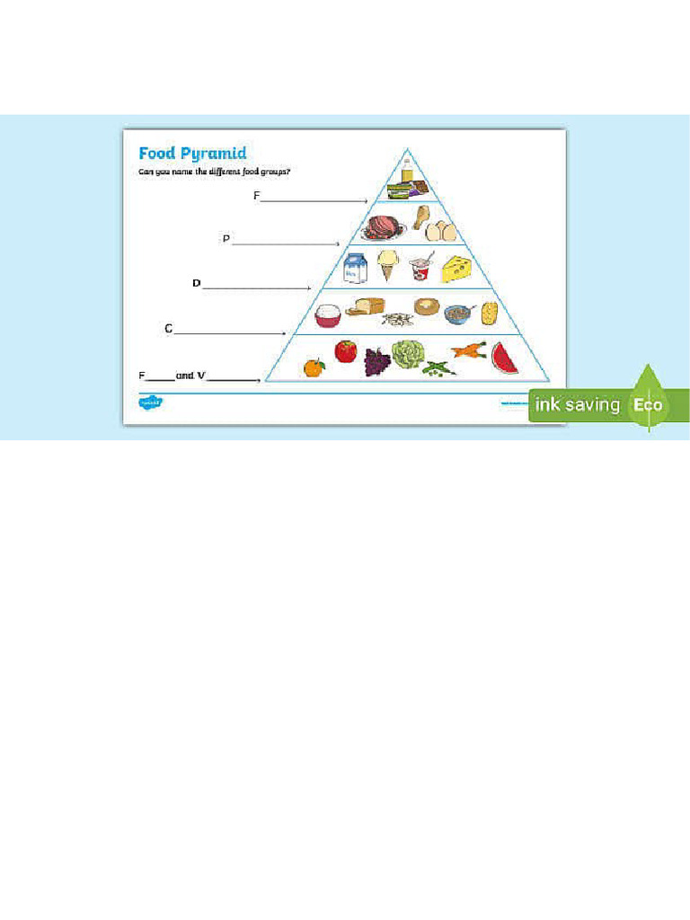 food pyramid | PDF