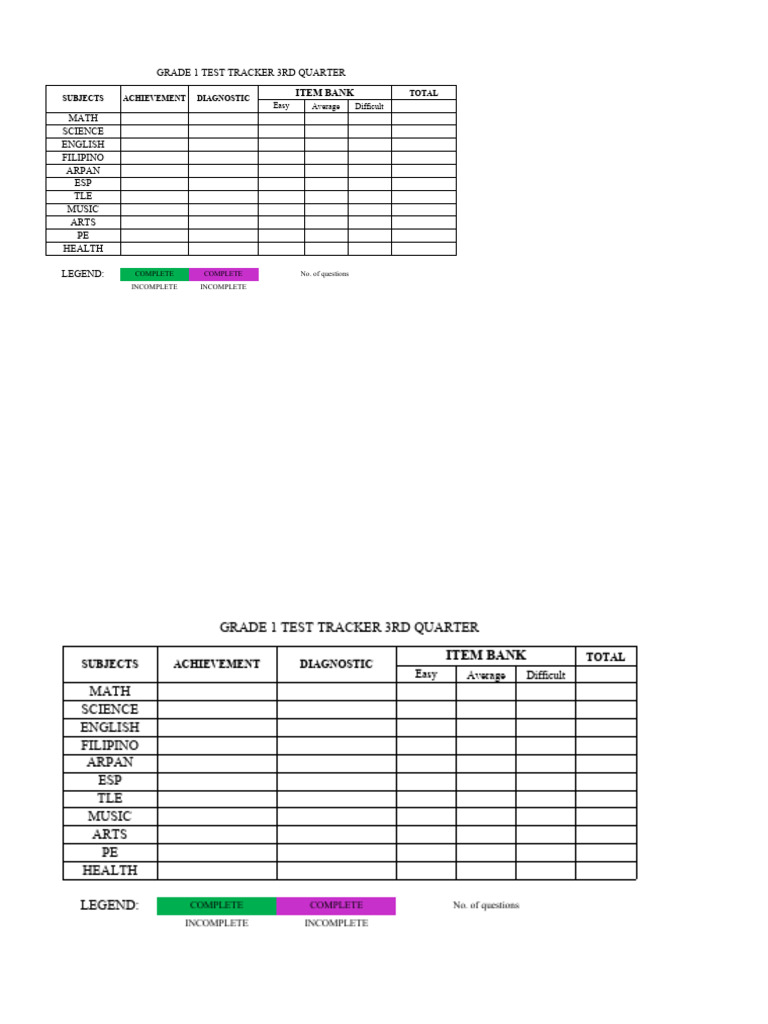 Grade Level Test Tracker | PDF | Language Arts & Discipline