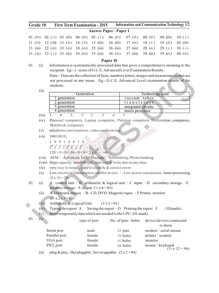 Grade 10 ICT Frist Term Test Model Paper Answers 2015 | Download Free ...