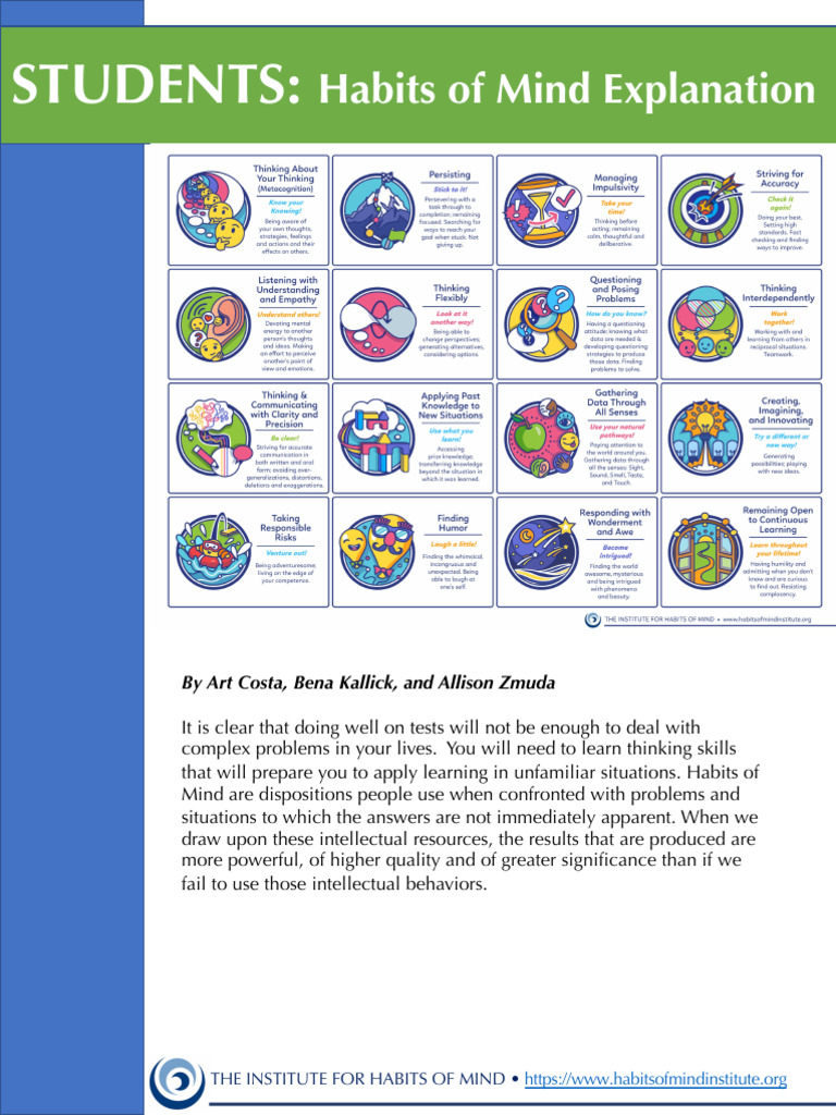 Mastering Metacognition for Success | PDF | Senses | Thought