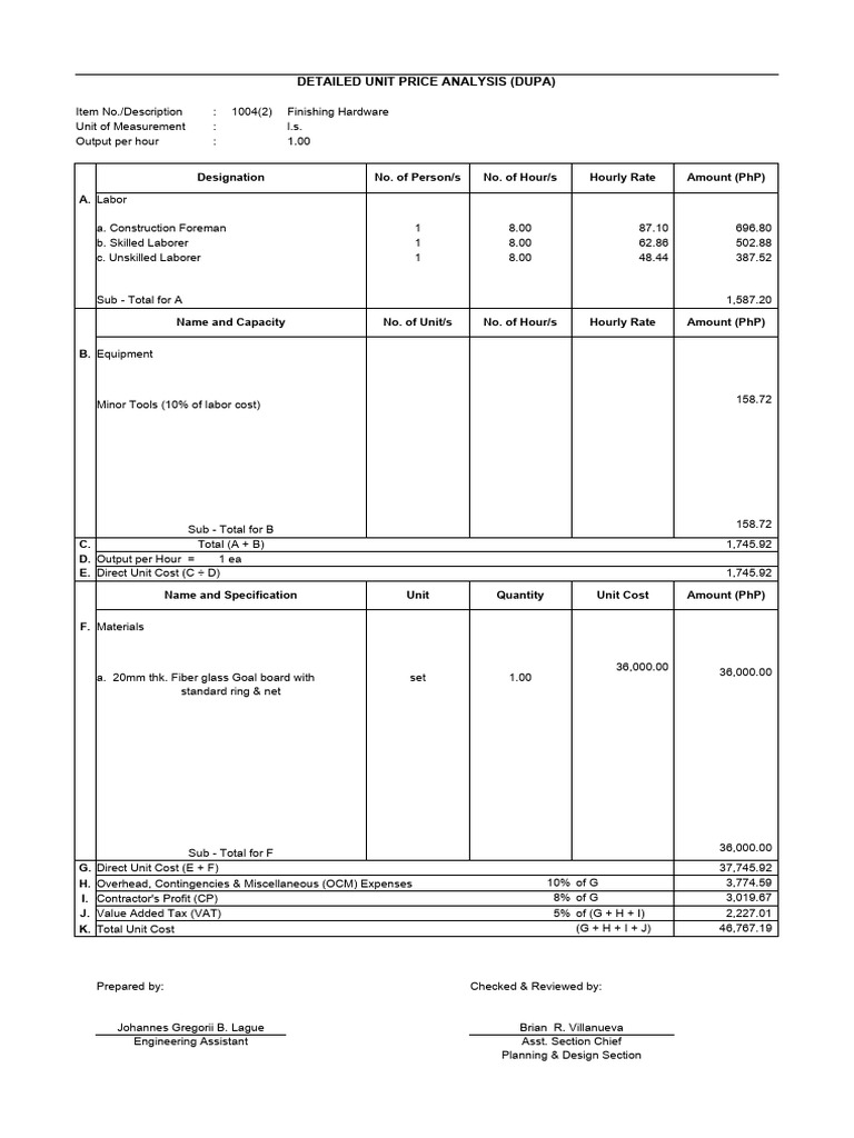 DUPA for Construction Project Costs | PDF | Cost | Value Added Tax