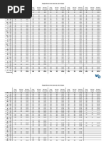 Flange Reference Chart PDF | PDF
