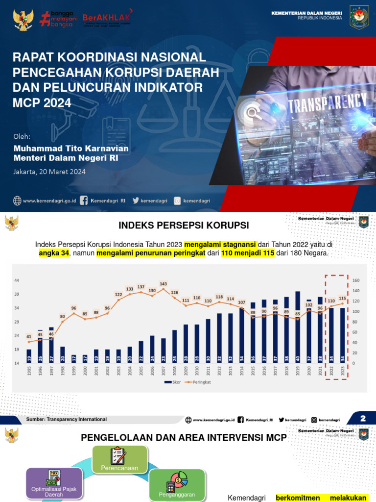 Itjen KDN - Materi Rakornas MCP 2024 | PDF | Pengelolaan Keuangan & Uang