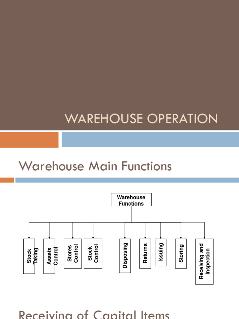 Chapter 5 (Warehouse Operations) | Download Free PDF | Warehouse | Stocks