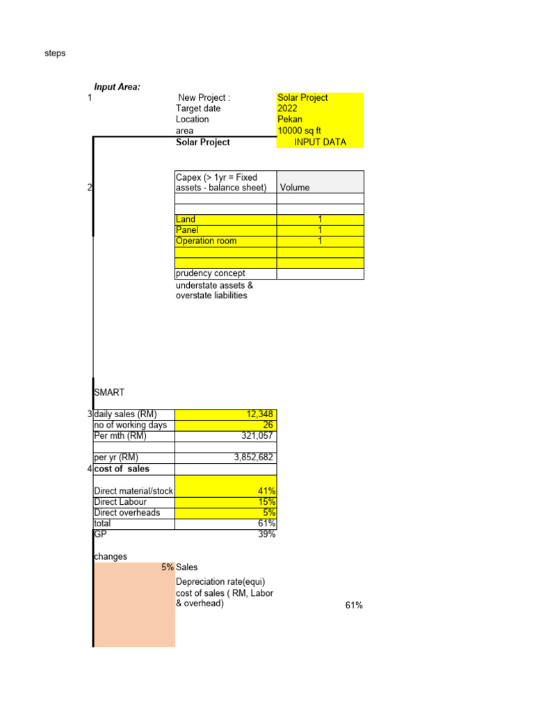 2 Project Evaluation Pdf Internal Rate Of Return Private Sector