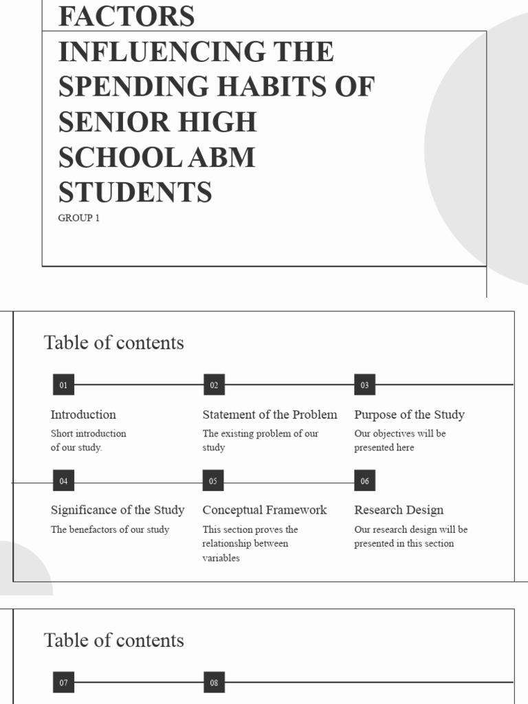 PR1 Presentation | PDF | Behavioural Sciences | Cognition