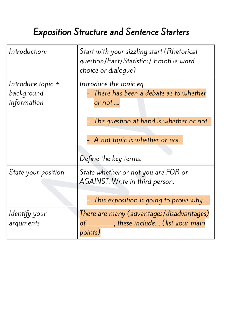 Exposition Structure and Sentence Starters Introduction | PDF