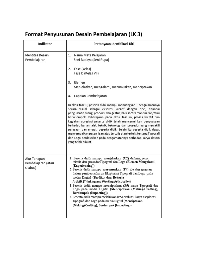 LK3-Format Penyusunan Desain Pembelajaran | PDF | Karier & Perkembangan | Seni