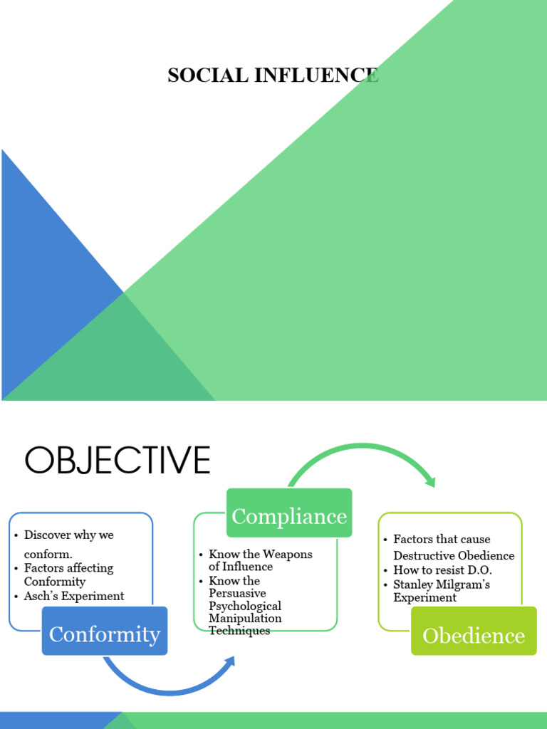 Social Influence | PDF | Conformity | Obedience (Human Behavior)