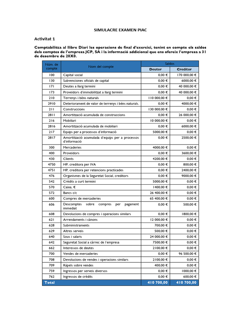 SIMULACRE EXAMEN PIAC | PDF