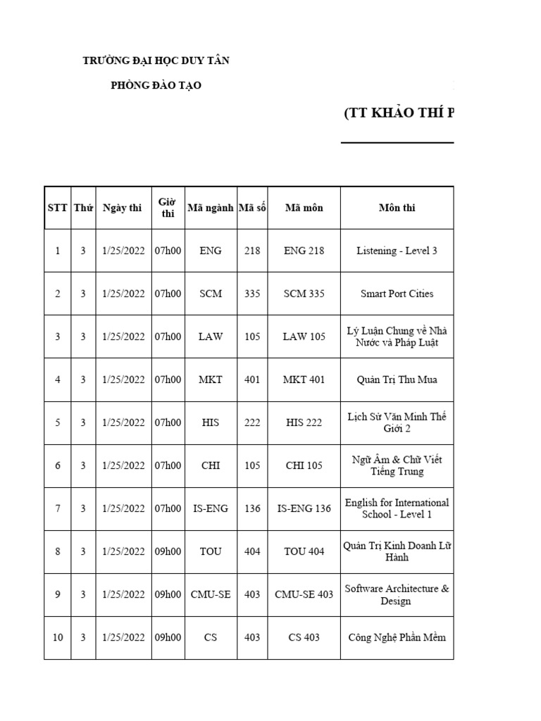 Điều Chỉnh Lịch Thi KTHP HK 1 Vào Ngày 13.1.2022 | PDF