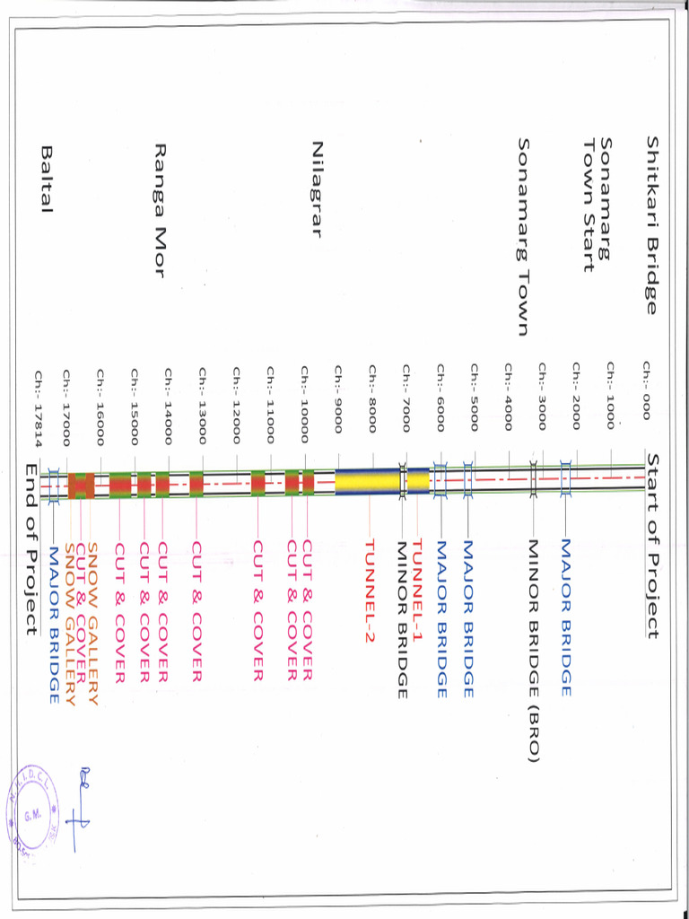 Proj Layout Plan Z Mohr | PDF