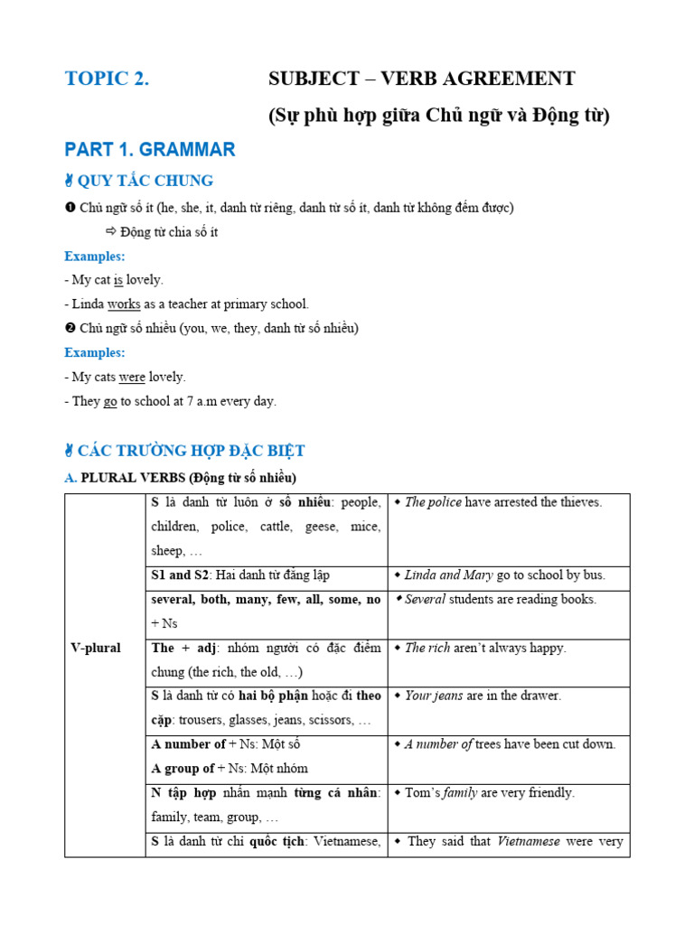 Subject - Verb Agreement (S Phù H P Gi A CH NG Và Đ NG T ) | PDF