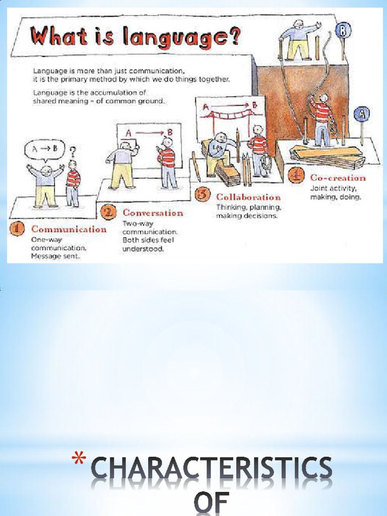 Characteristics of Language | PDF